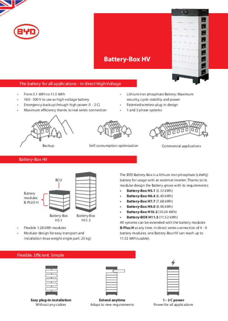 BYD Battery-Box Premium HV Battery Control Unit and Base | Product...